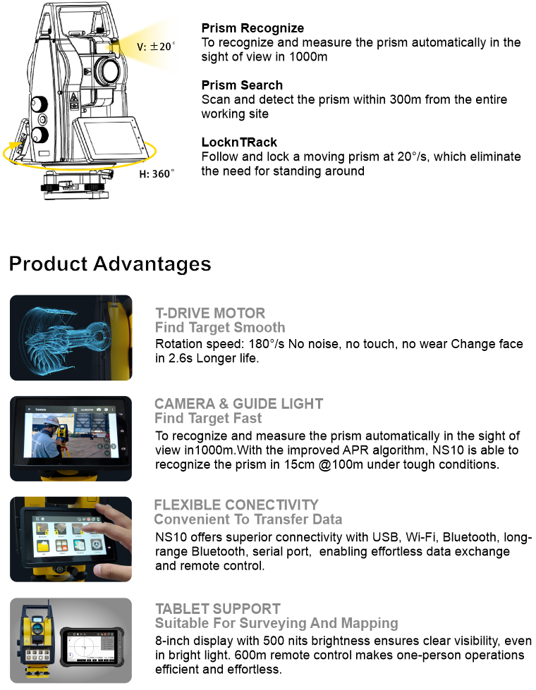 South NS10 Robotic TS – 4D prisma
